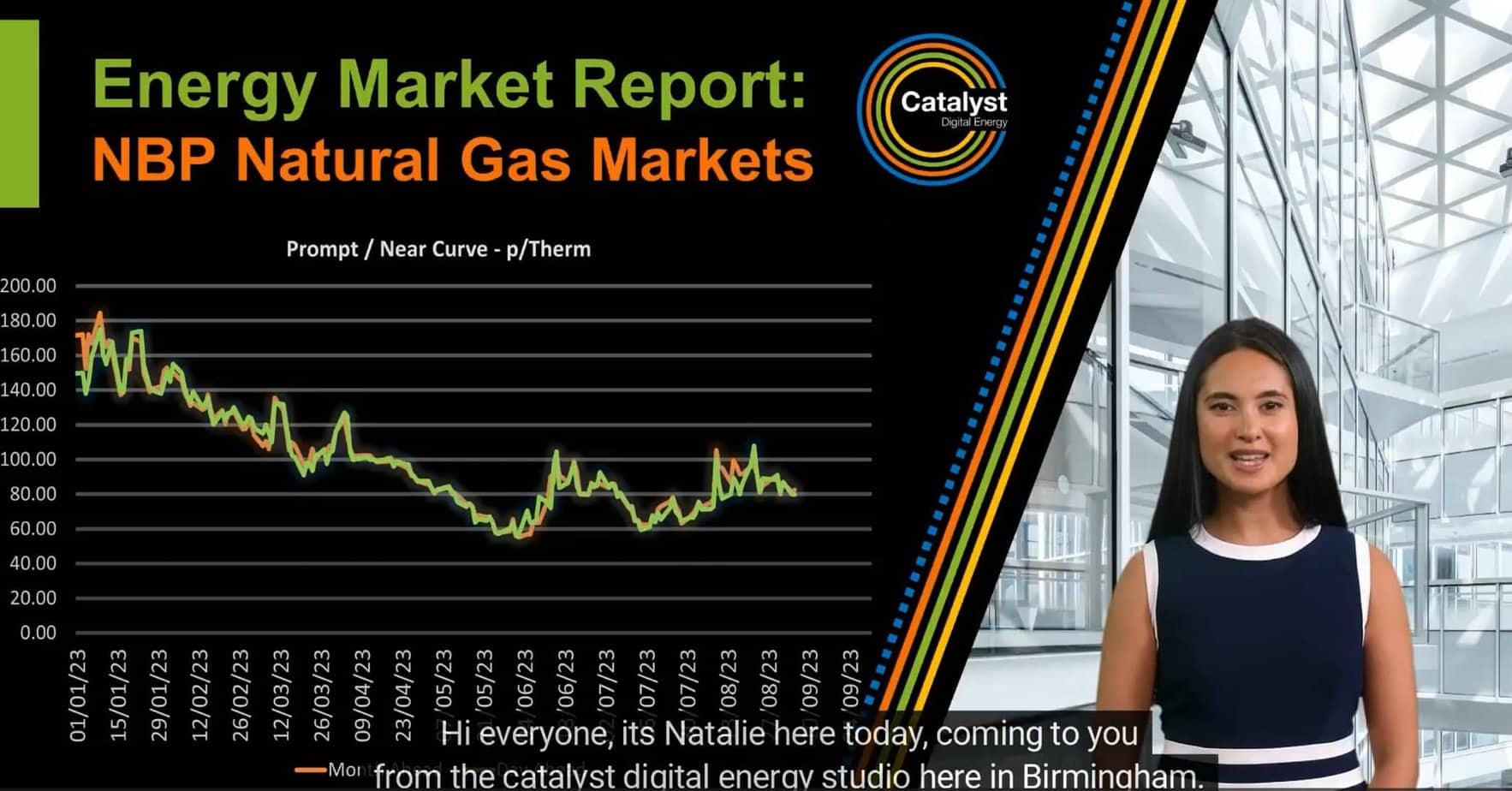 Weekly Energy Report - 06.09.23